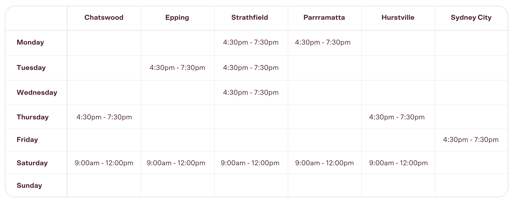 Year 12 English Advanced Tutoring | HSC Expert Tutors