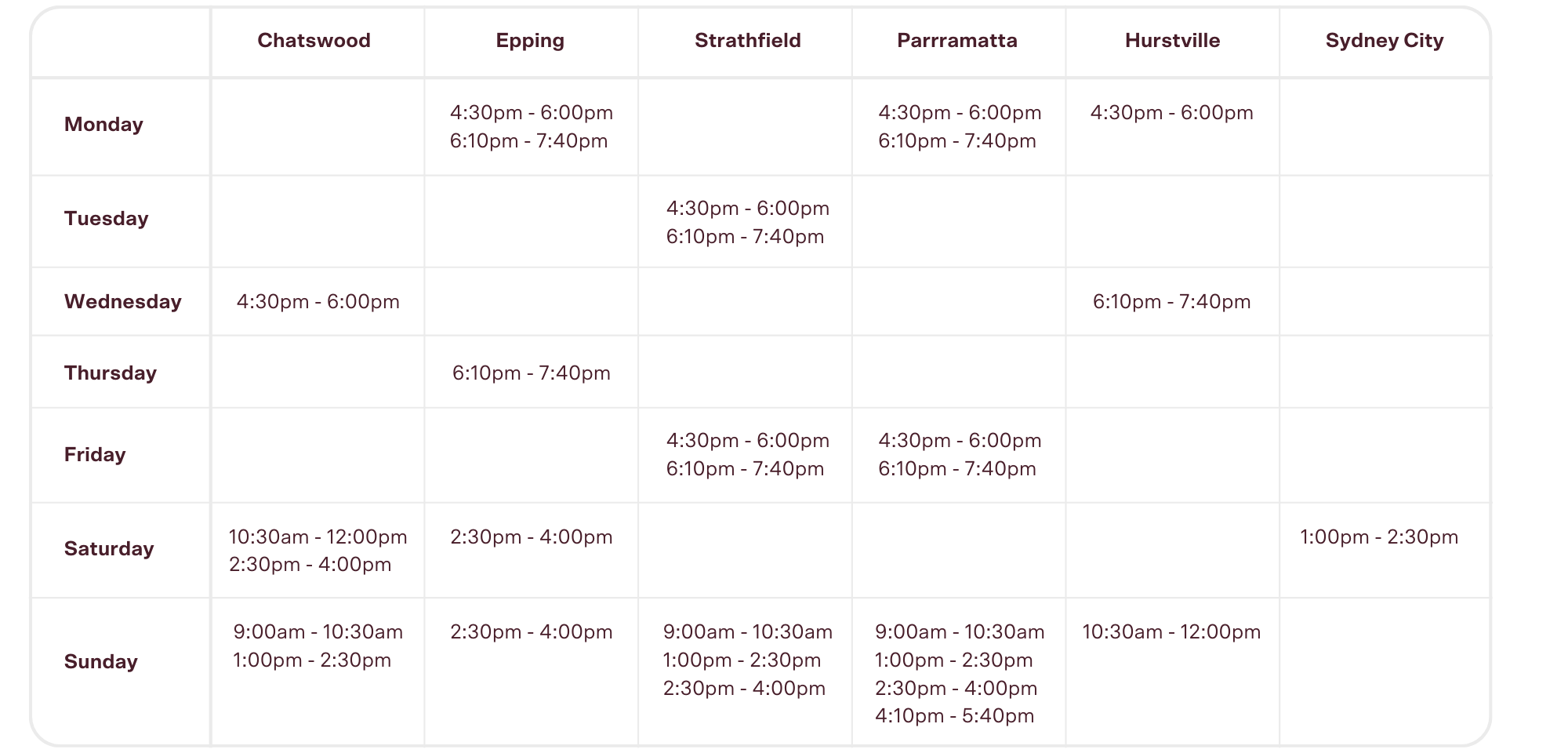 Year 10 English Tutoring | Learn Online or On Campus with Matrix