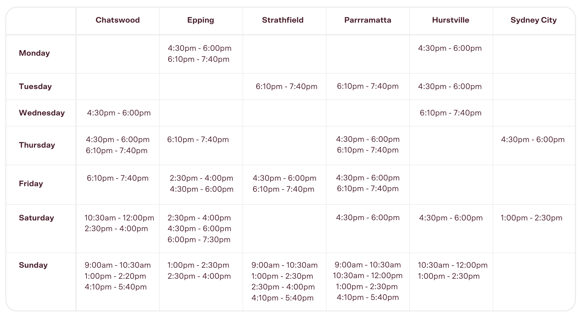 Year 9 Maths Tutoring | Learn Online or On Campus with Matrix