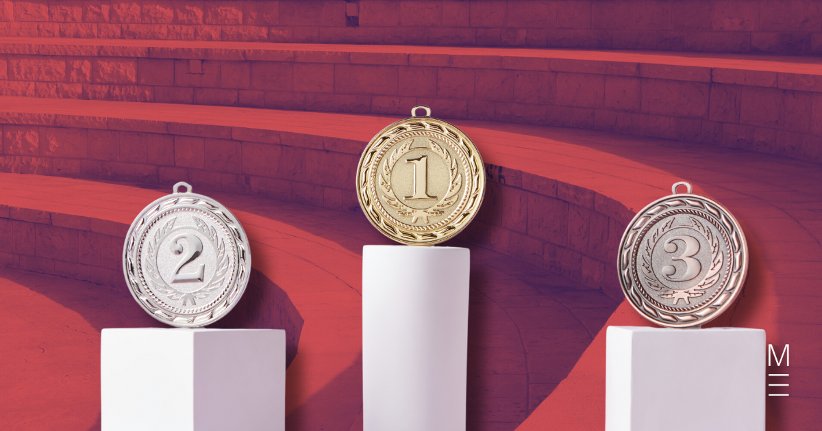 2024 VCE High School Rankings | Top 100 Schools in VIC