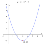 2024 HSC Maths Advanced Solutions