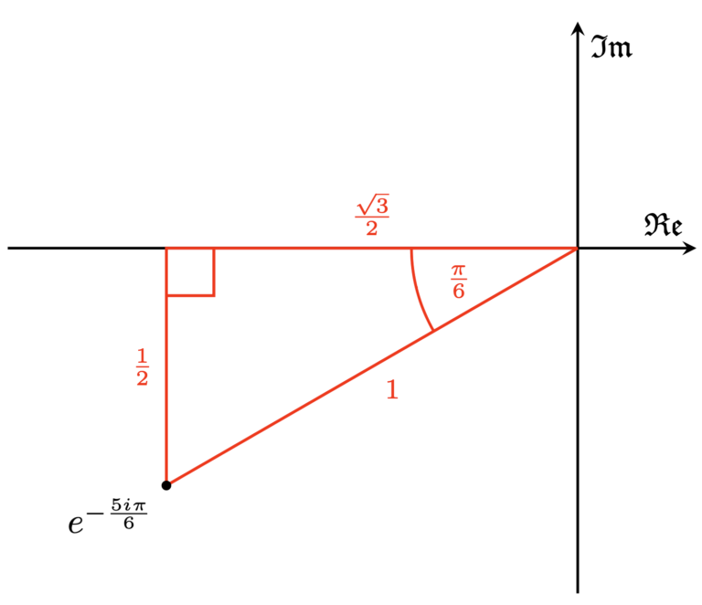 2024 HSC Maths Extension 2 Exam Solutions