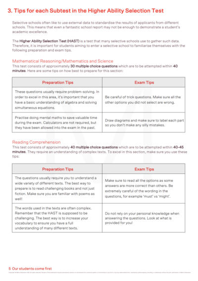 Free Selective School Entry Application Guide