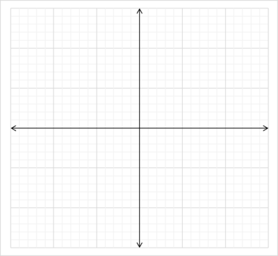 How to Draw Science Graphs: Key Year 7 Graphing Skills