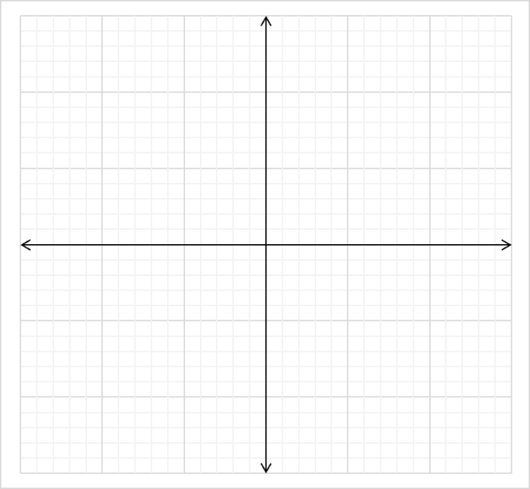 How to Draw Science Graphs: Key Year 7 Graphing Skills