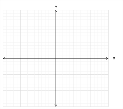 How to Draw Science Graphs: Key Year 7 Graphing Skills