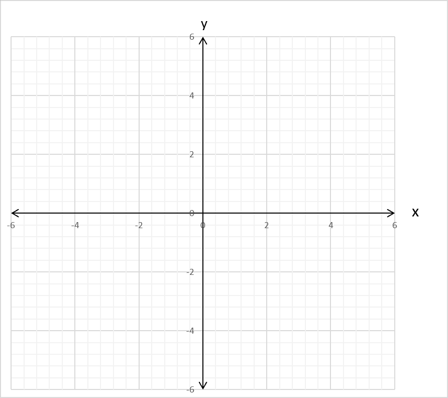 How to Draw Science Graphs: Key Year 7 Graphing Skills