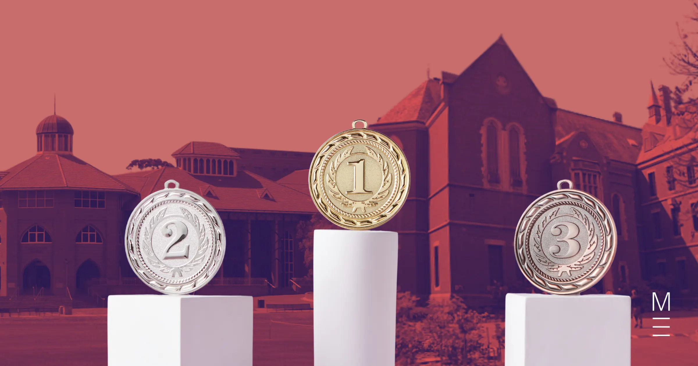 Top Catholic Schools in Melbourne [2024 Rankings]