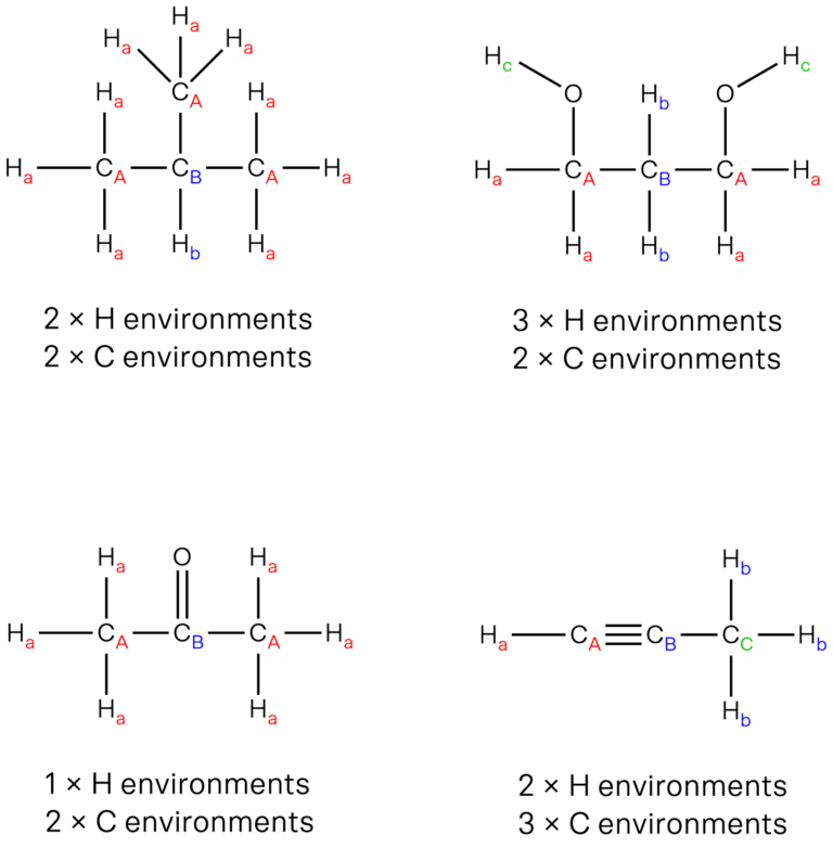 2025 HSC Chemistry Exam Paper Solutions