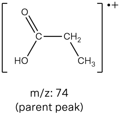 2025 HSC Chemistry Exam Paper Solutions